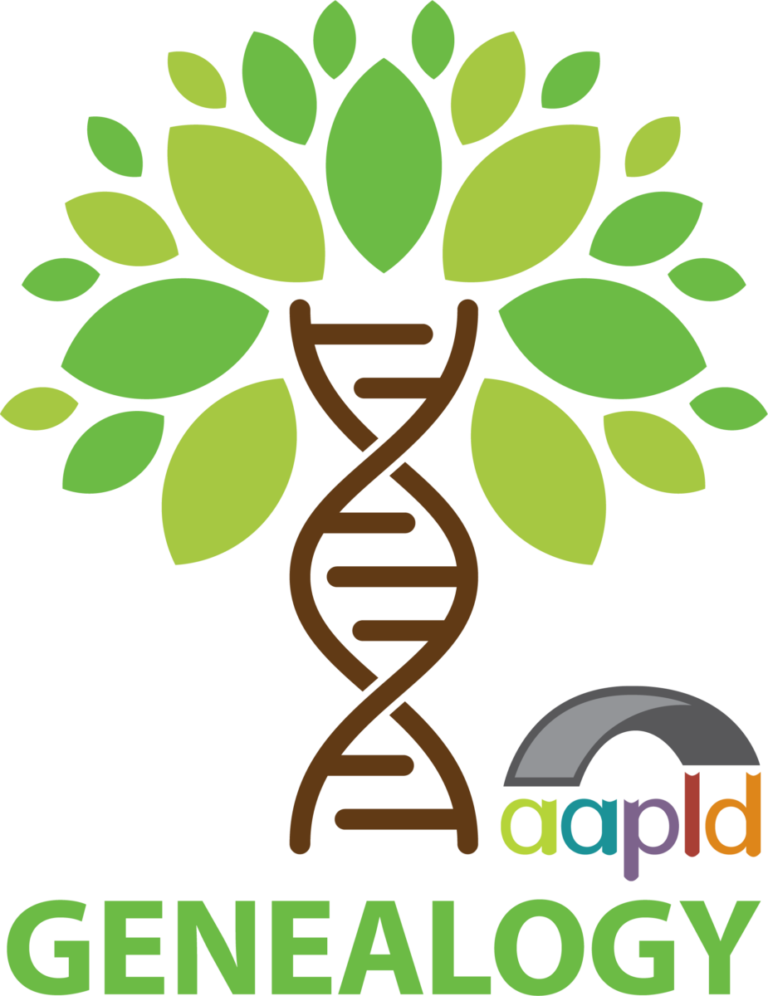 Genealogy Resources – Algonquin Area Public Library